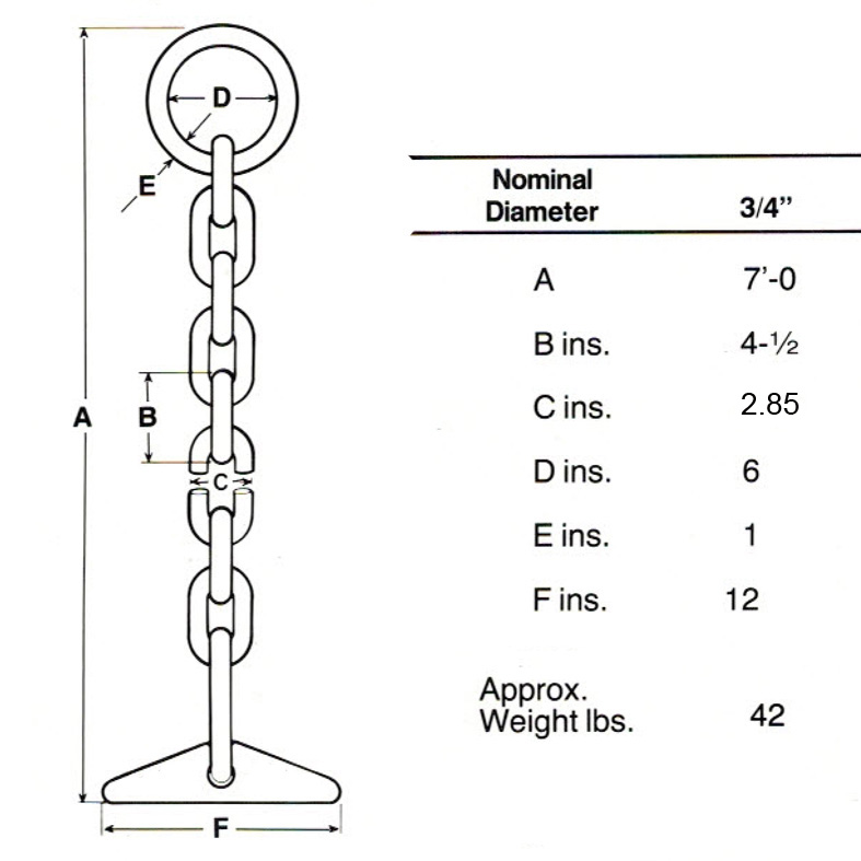 3/4x7ft Alloy Log Boom Chains | Wesco Industries