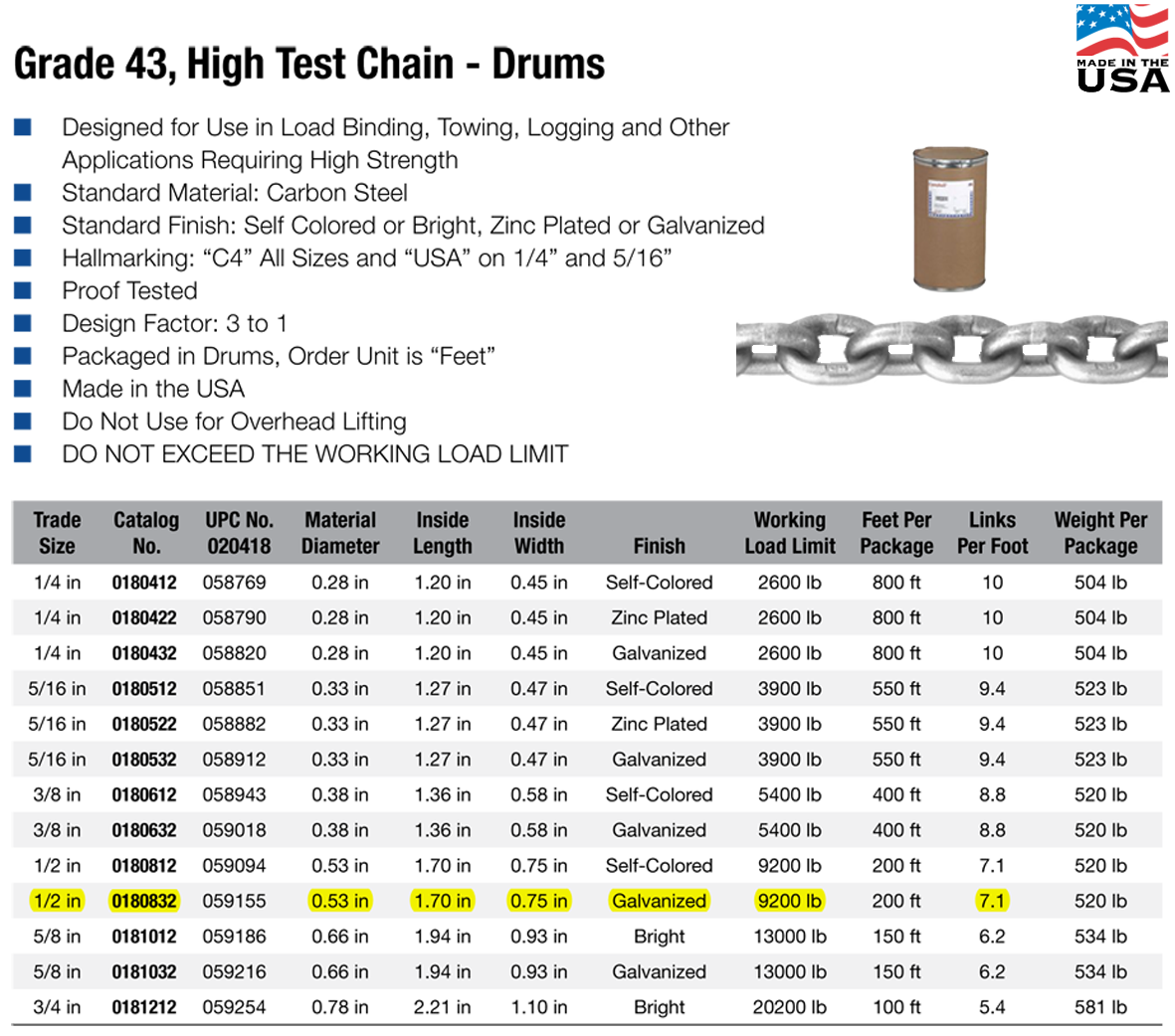 1/2 inch Campbell G43 Hight Test Galvanized Chain | Wesco Industries