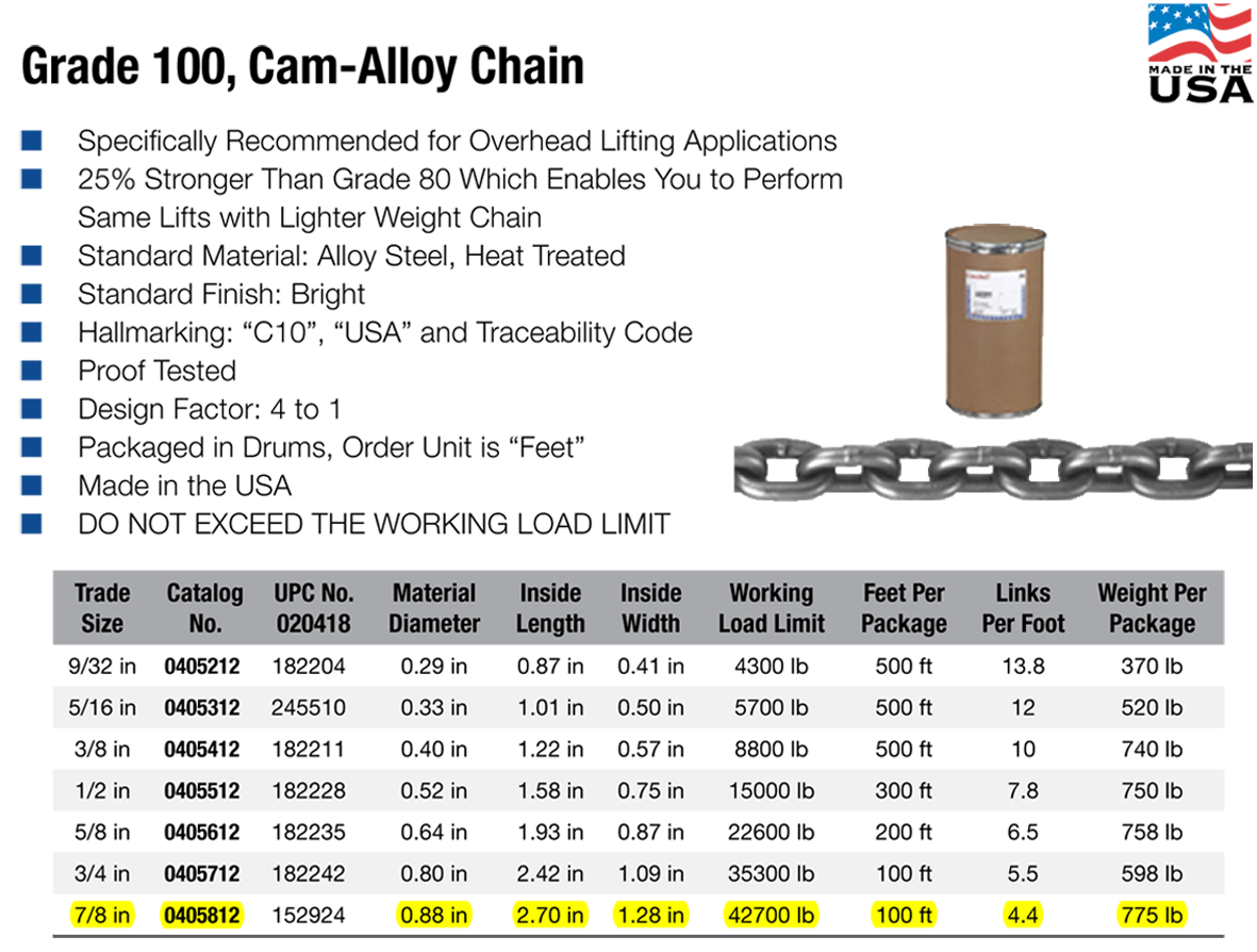 7/8 inch Cam-Alloy System 100 Chain | Wesco Industries