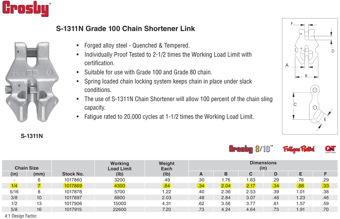 9/32 inch Crosby S-1311N Grade 10 Chain Shortener Links | Wesco Industries