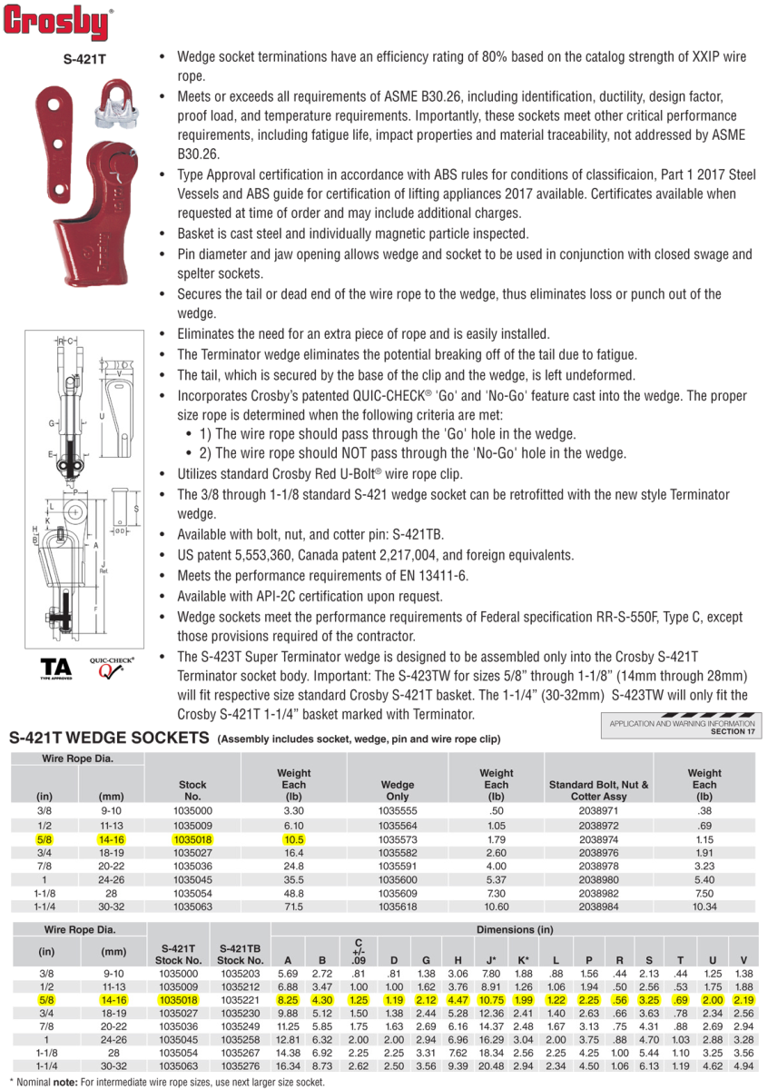 5/8 inch Crosby S-421T Terminator Wedge Sockets | Wesco Industries