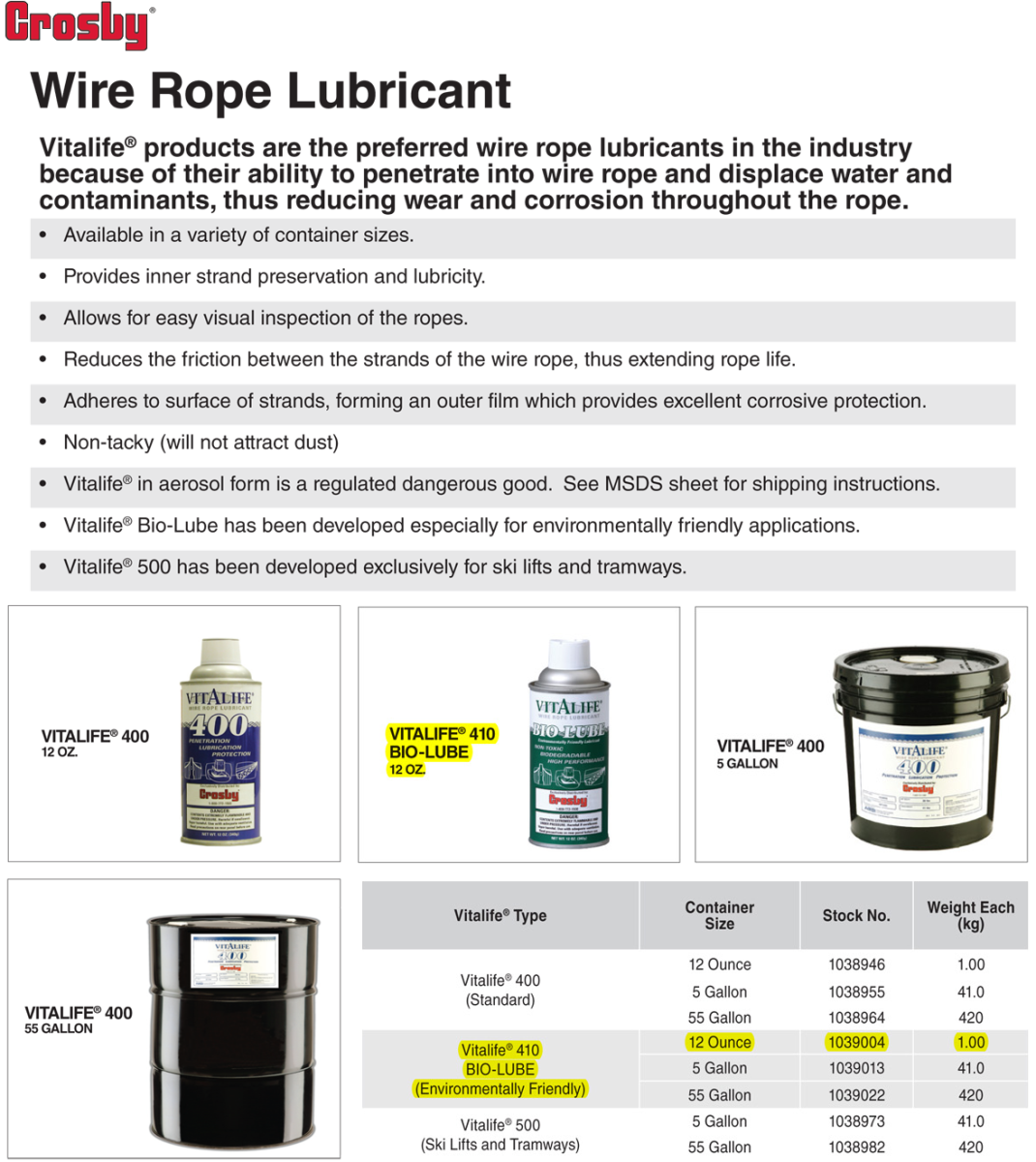 12 oz. Vitalife 410 Spray Bio Wire Rope Lubricant | Wesco Industries