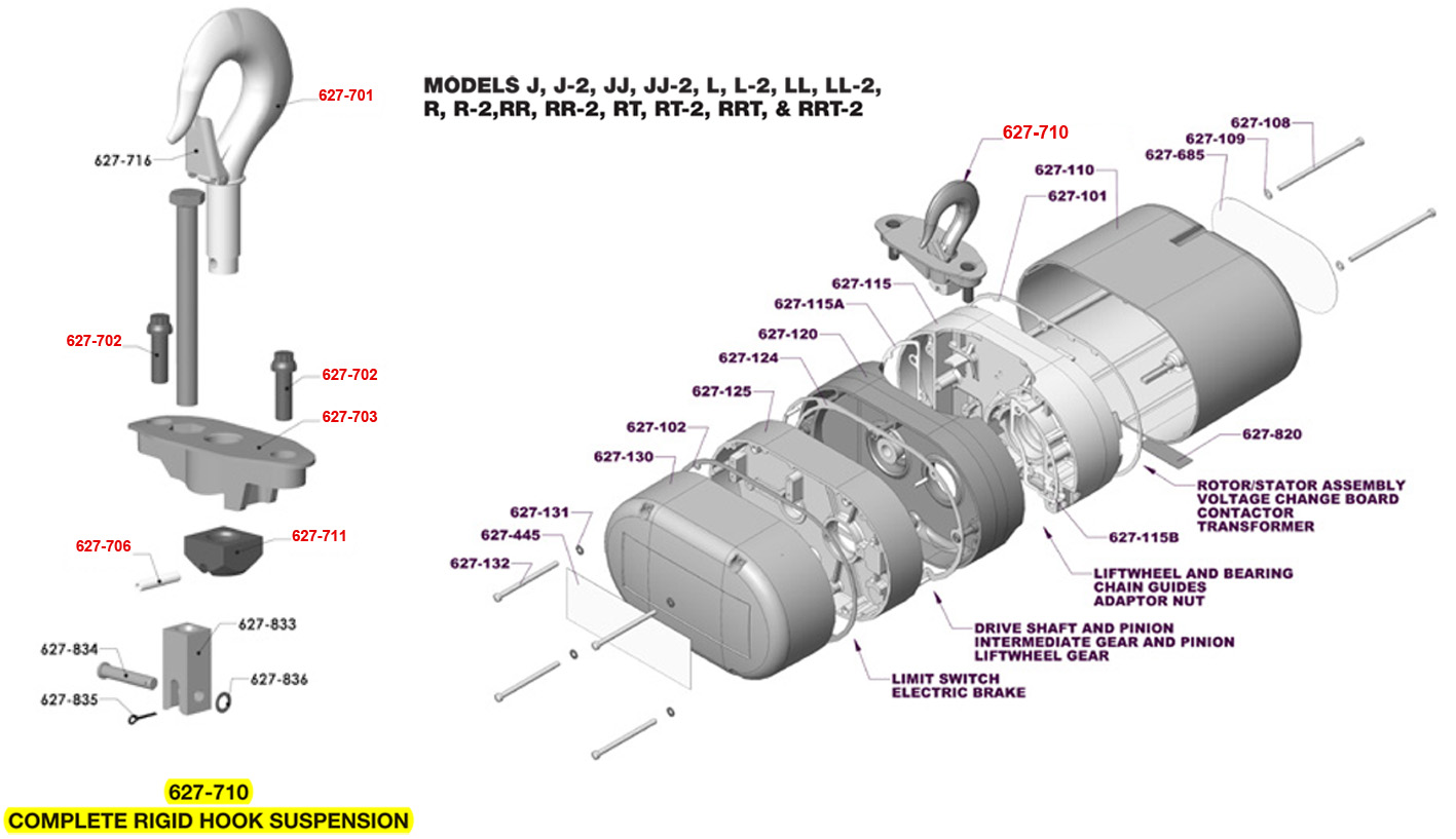 CM Hoist 3651 Rigid Hook Suspension | Wesco Industries