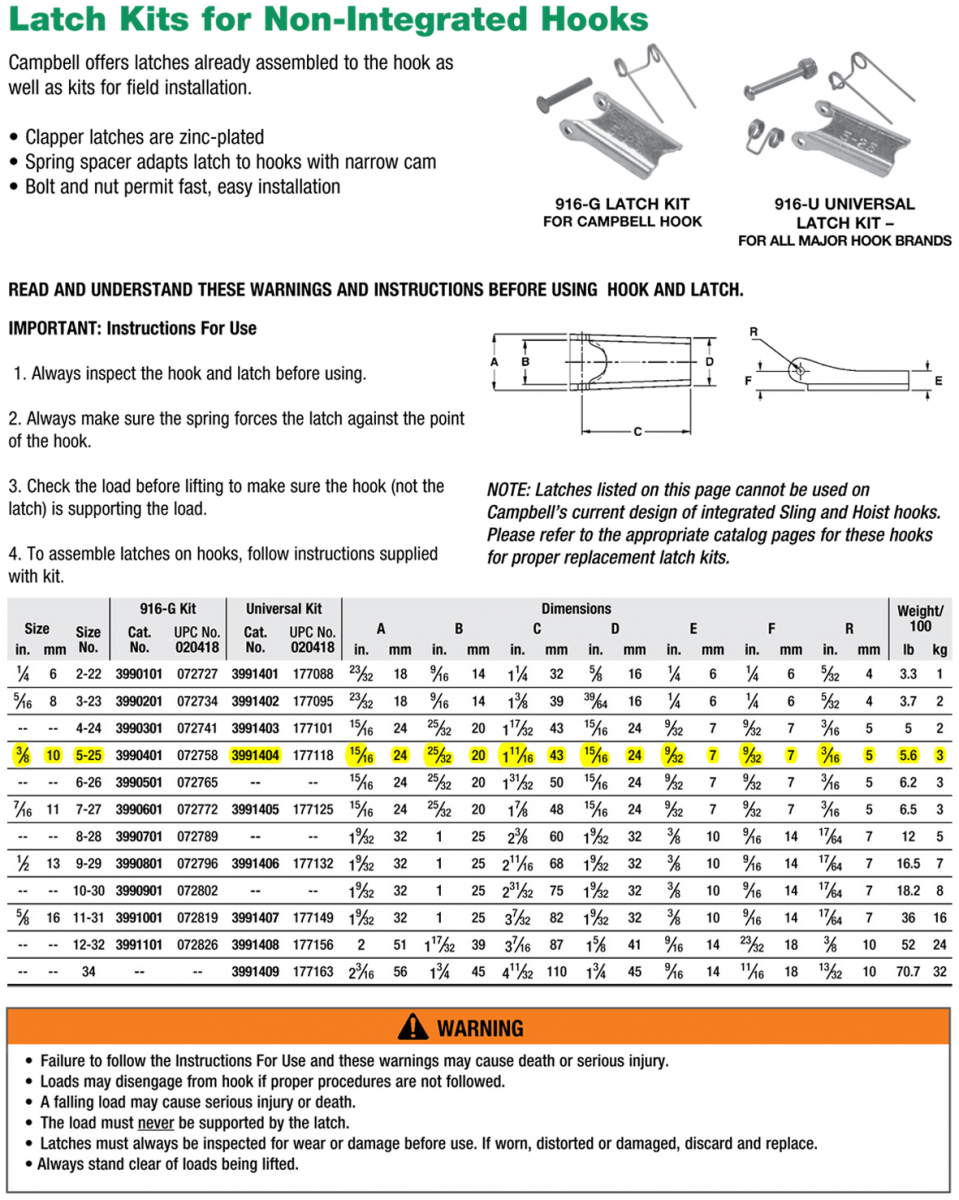 #5-25 Campbell 916-U Universal Latch Kits | Wesco Industries