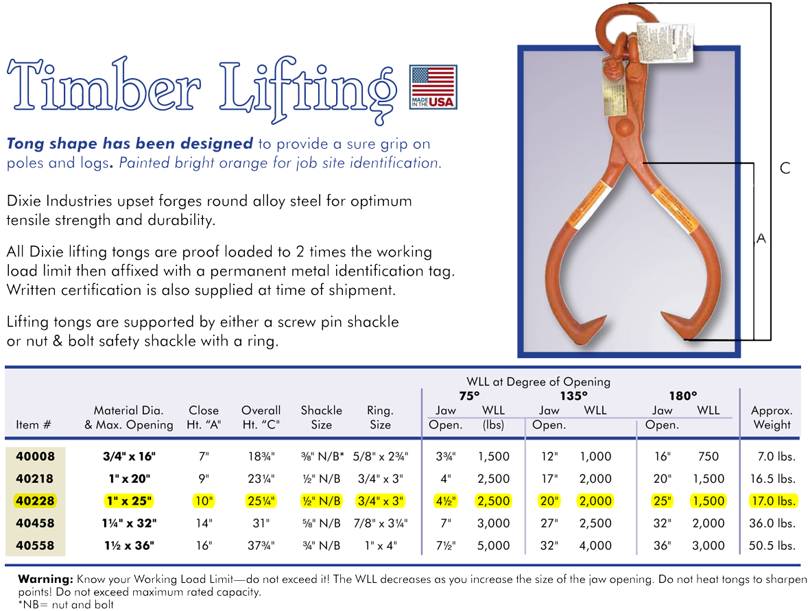 Alloy Timber Lifting Tongs 4-1/2-25 Inch | Wesco Industries