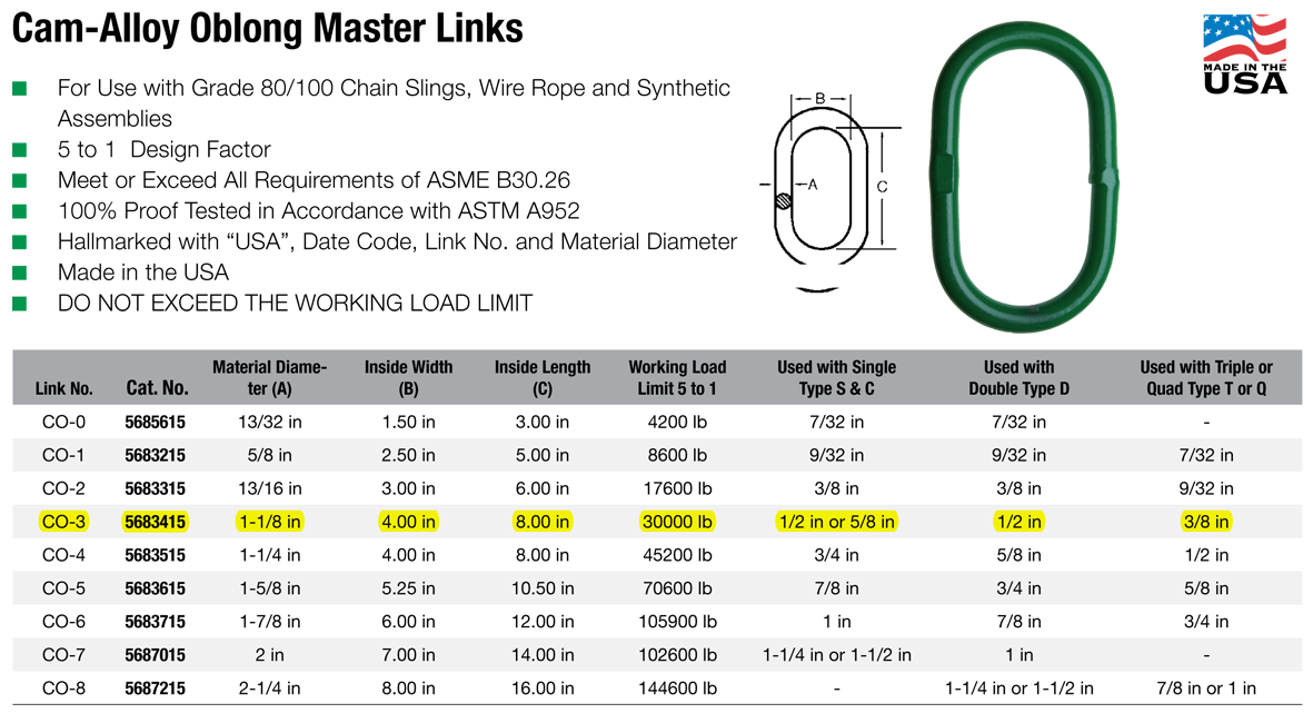 1-1/8 INCH CAMPBELL CO-3 ALLOY MASTER LINK | Wesco Industries