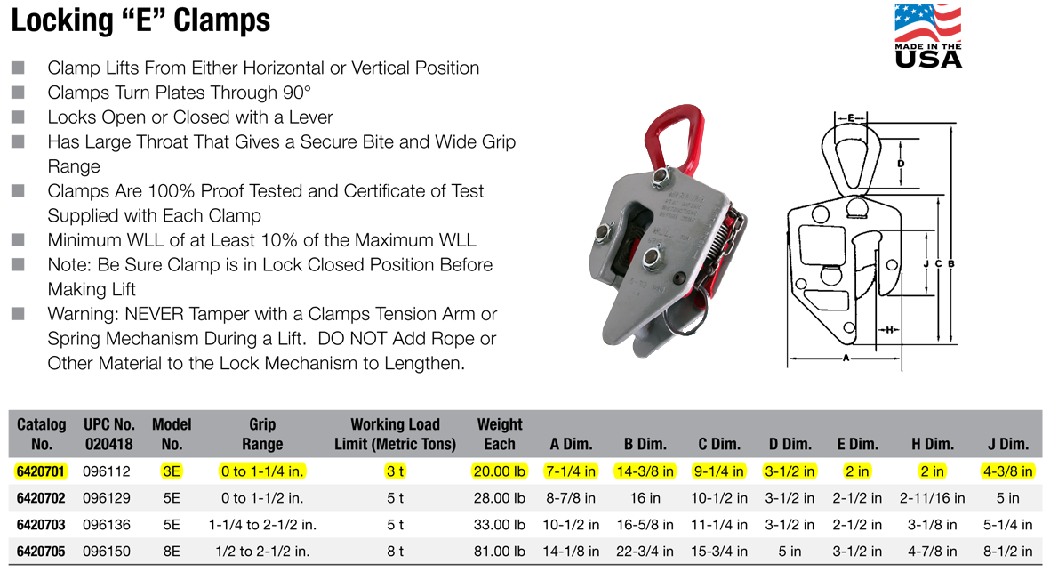 3 Ton Campbell Locking "E" Clamp | Wesco Industries