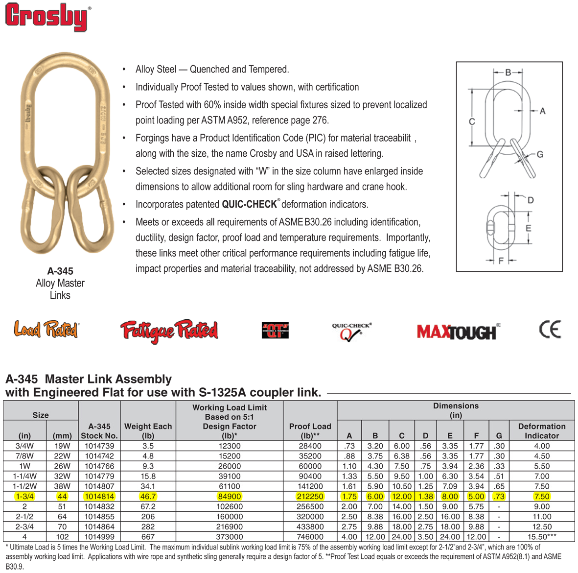 Crosby Master Link Chart at Randal Canada blog