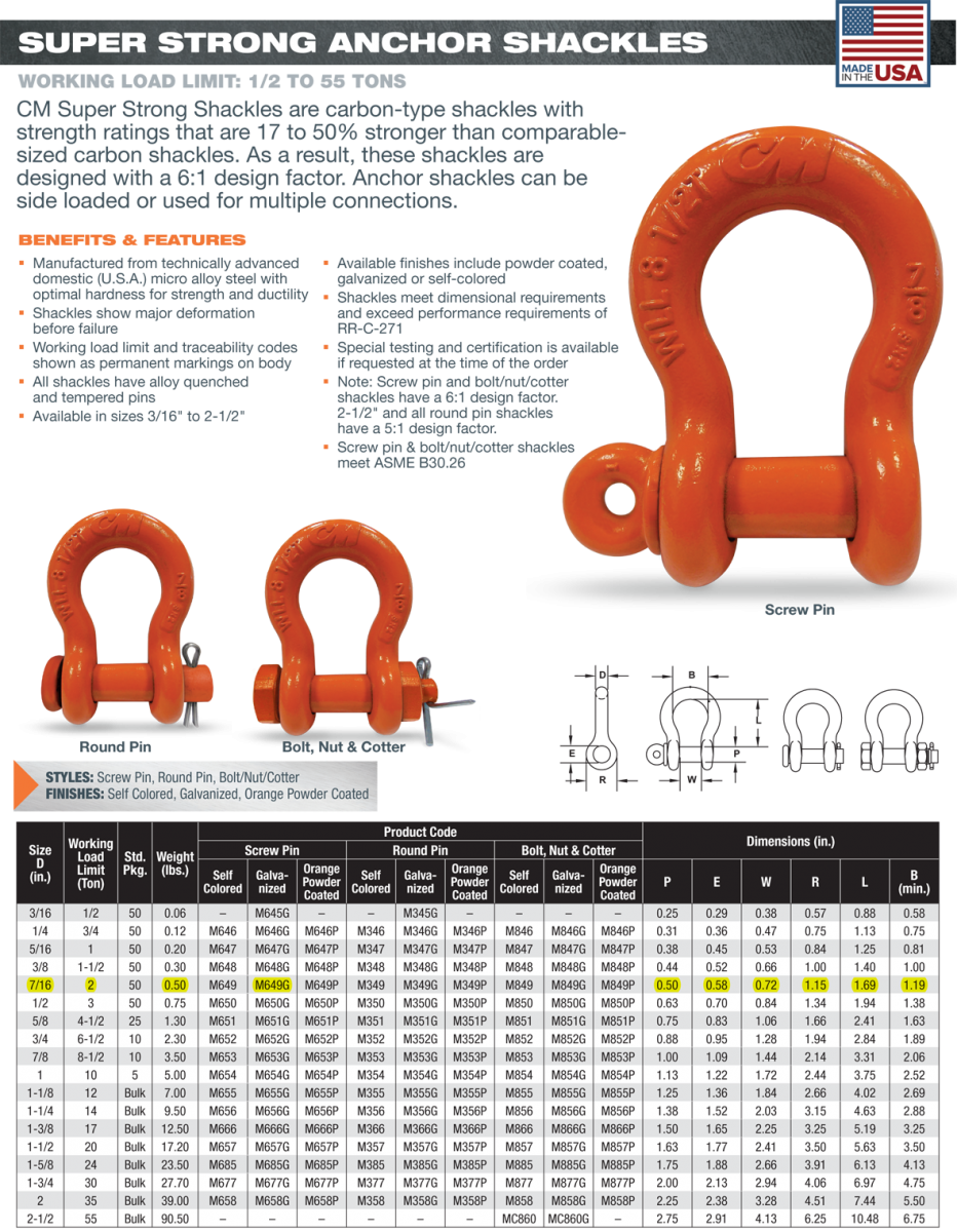 Drop Anchor Shackles at Florence Adams blog