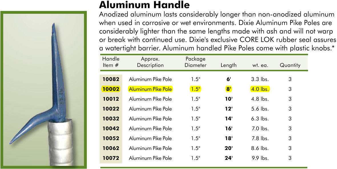 Aluminum Pike Pole 8 FT | Wesco Industries