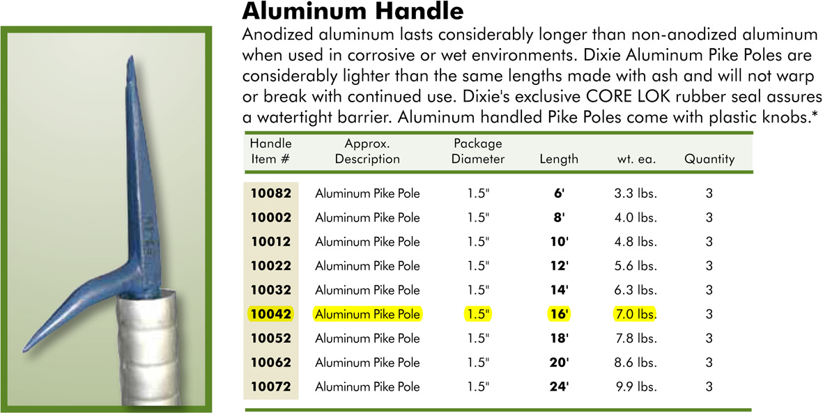 Aluminum Pike Pole 16 FT | Wesco Industries