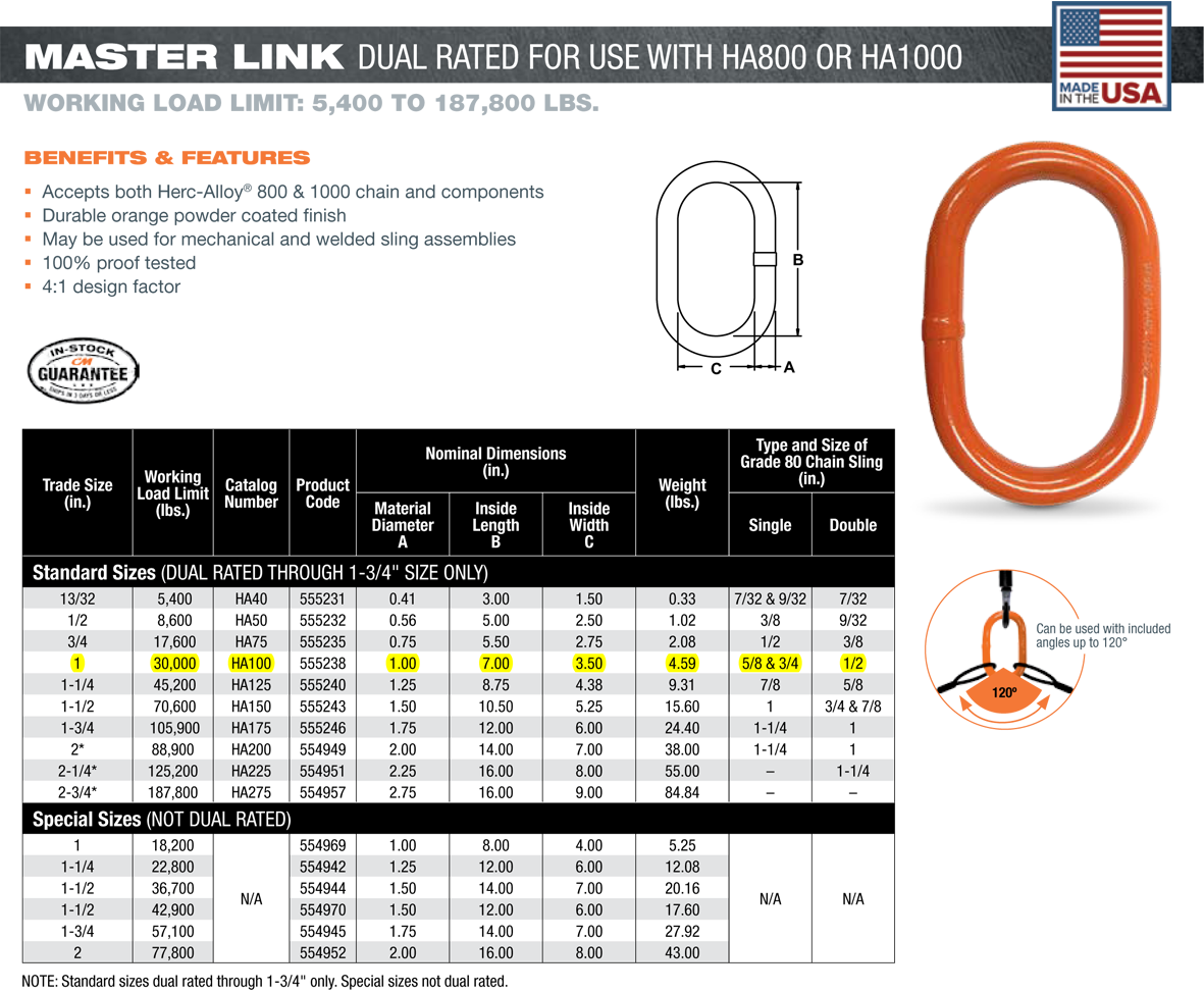 1 inch CM HA100 Herc-Alloy Master Link | Wesco Industries