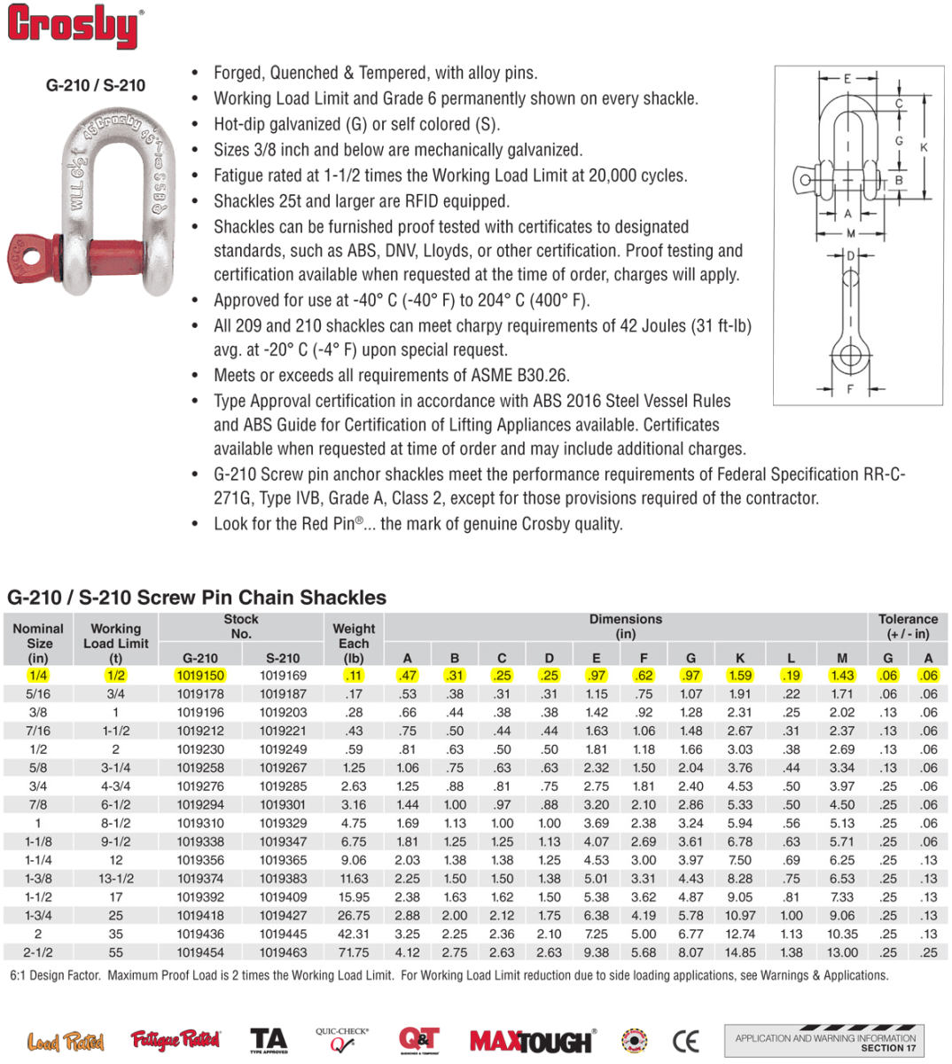 1/4 inch Crosby G-210 Load Rated Screw Pin Chain Shackles | Wesco ...