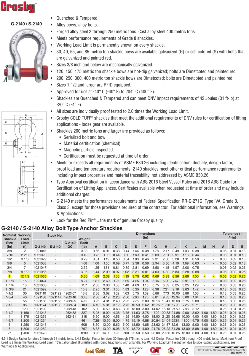 Crosby Shackle Dimensions