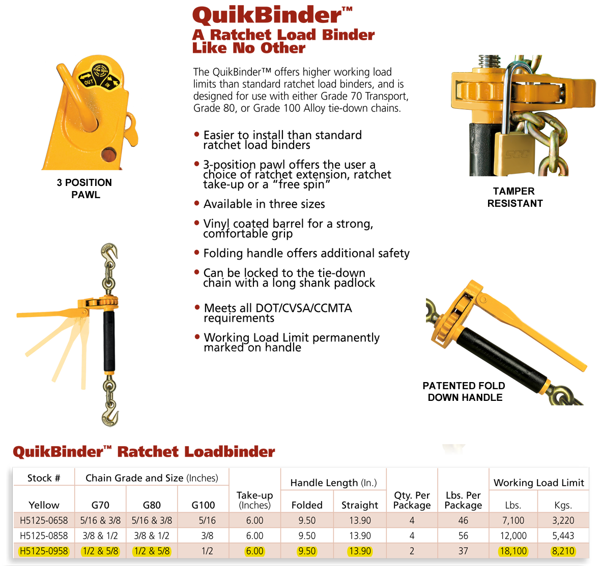 1/2-5/8 Inch QuikBinder Plus | Wesco Industries