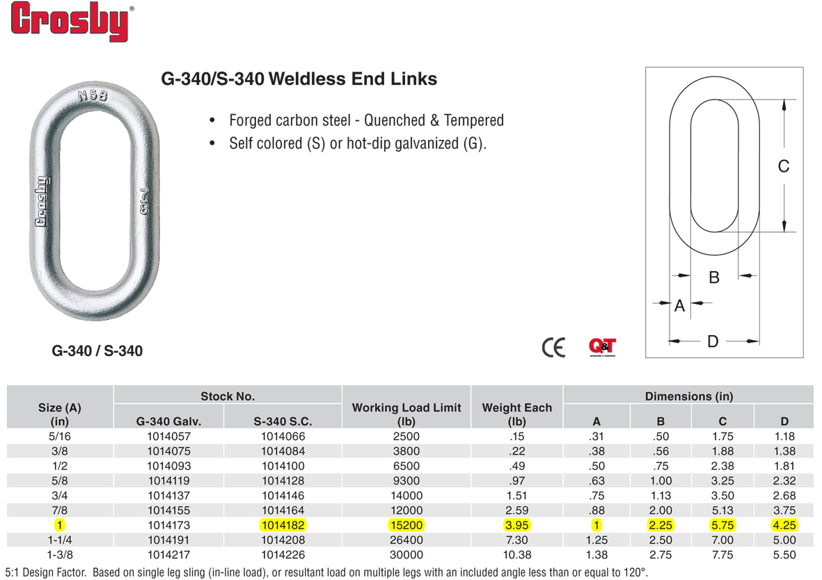 1 inch Crosby S-340 Weldless End Links | Wesco Industries