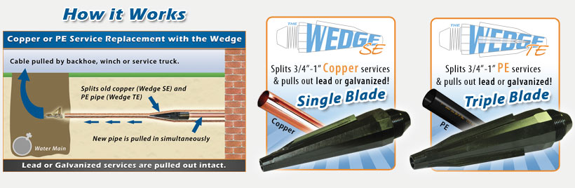 Mini Wedge Triple Blade | Wesco Industries