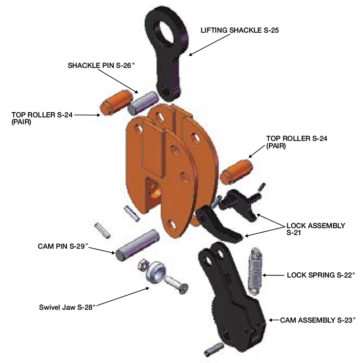 4 Ton Renfroe S-23 Clamp Cam Assembly | Wesco Industries