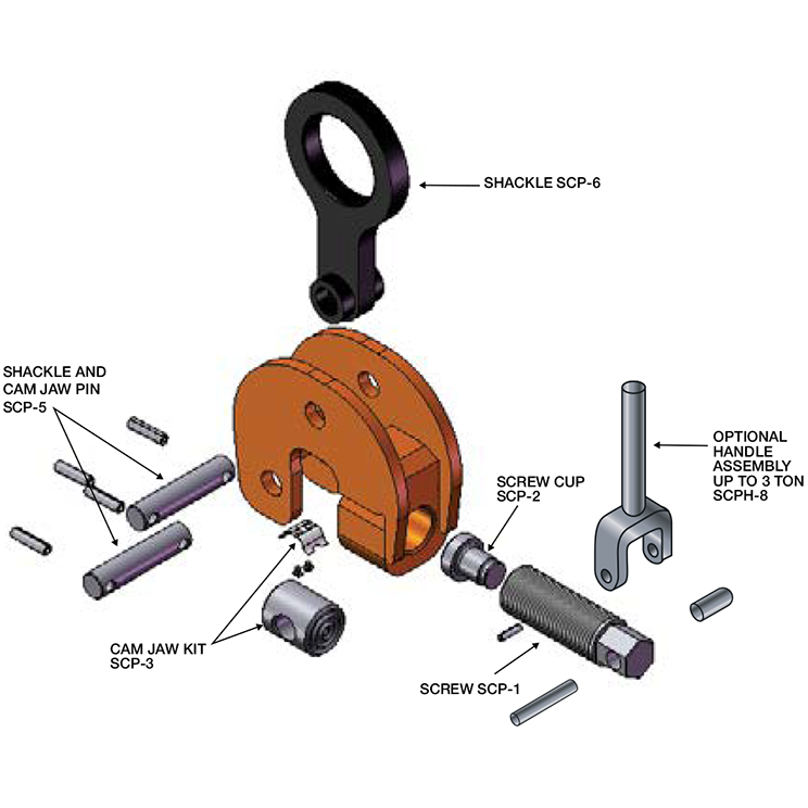 3 Ton Renfroe SCP-3 Clamp Cam Jaw Kit | Wesco Industries