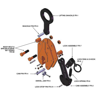 3 Ton Renfroe FR-5 Swivel Jaw | Wesco Industries