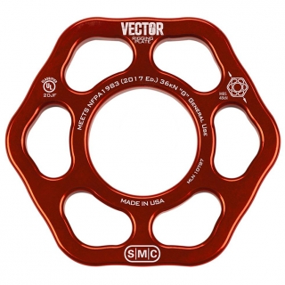 SMC Vector Rigging Plate | Wesco Industries