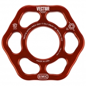Rigging Plates | Wesco Industries