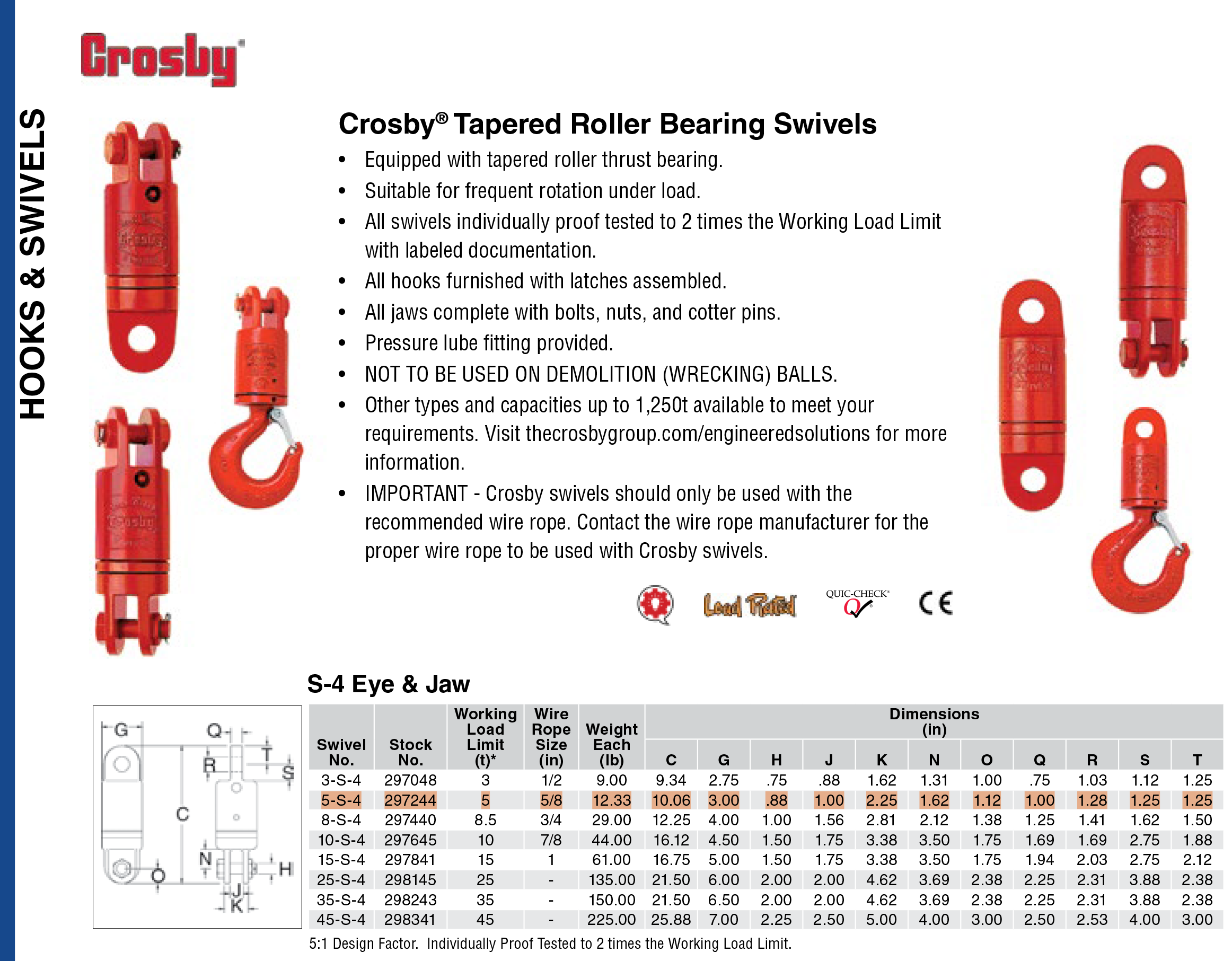 5 ton Crosby 5-S-4 Eye & Jaw Swivel | Wesco Industries