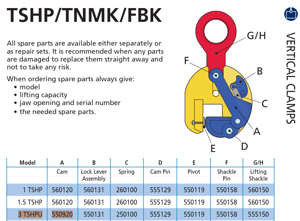 2 & 3 ton TSE & TSEU Terrier Cam Assembly | Wesco Industries