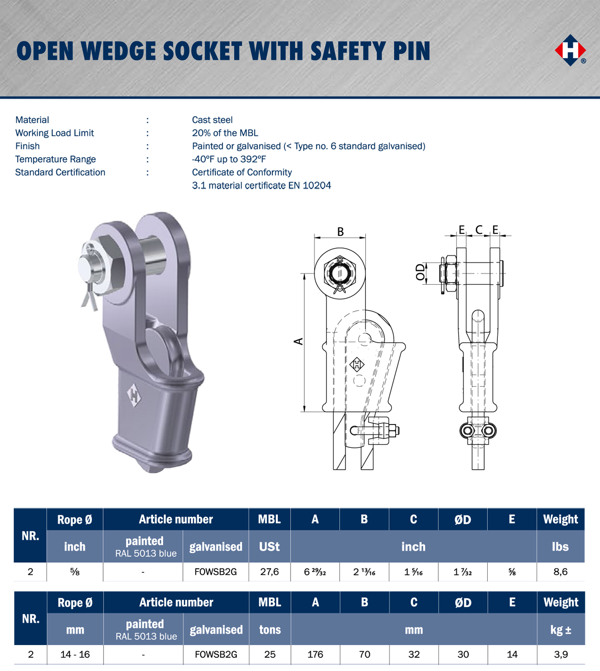5/8 inch (14-16mm) De Haan Galv Open Wedge Socket with Safety Pin | Wesco Industries