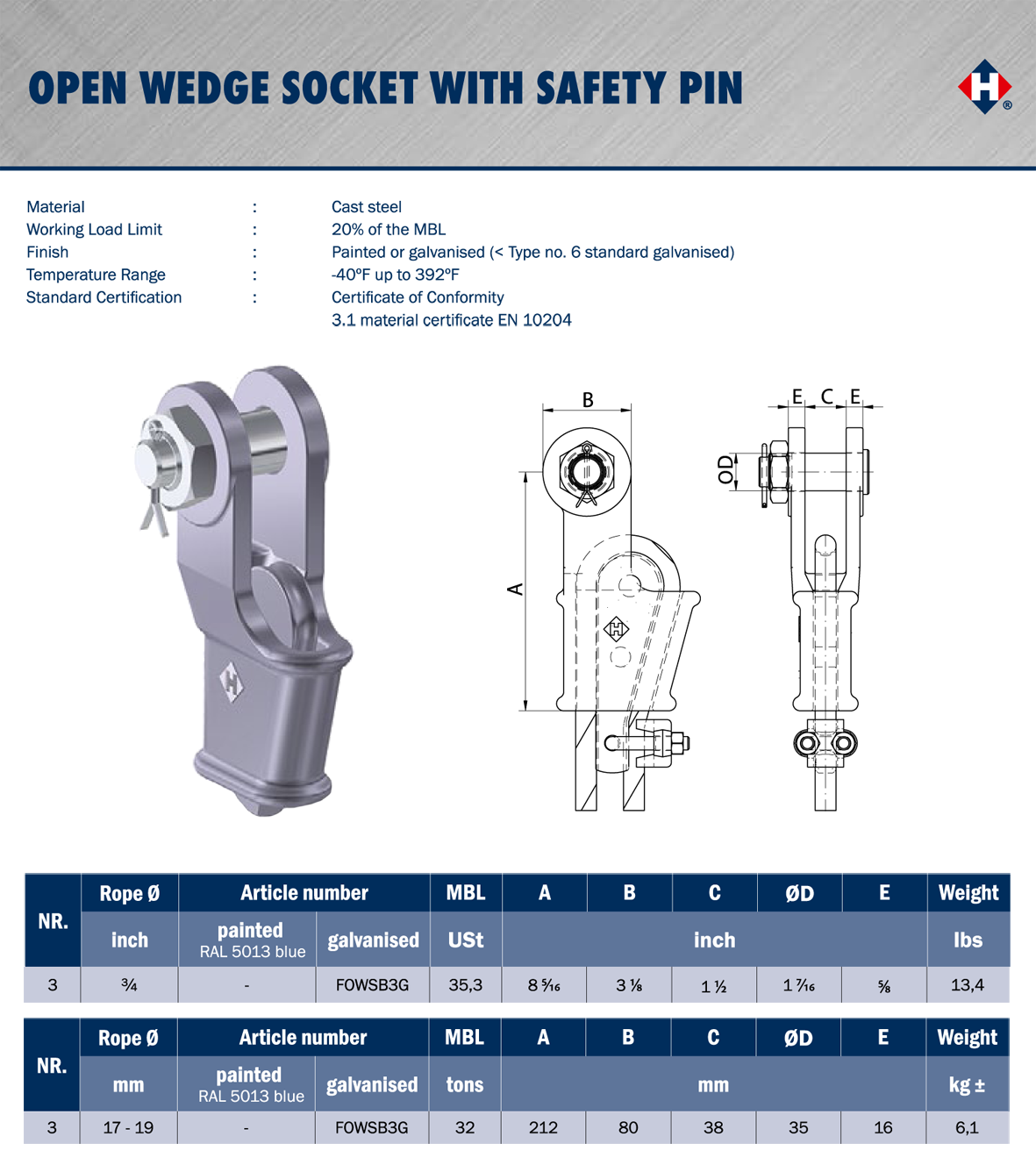 3/4 inch (17-19mm) De Haan Galv Open Wedge Socket with Safety Pin ...