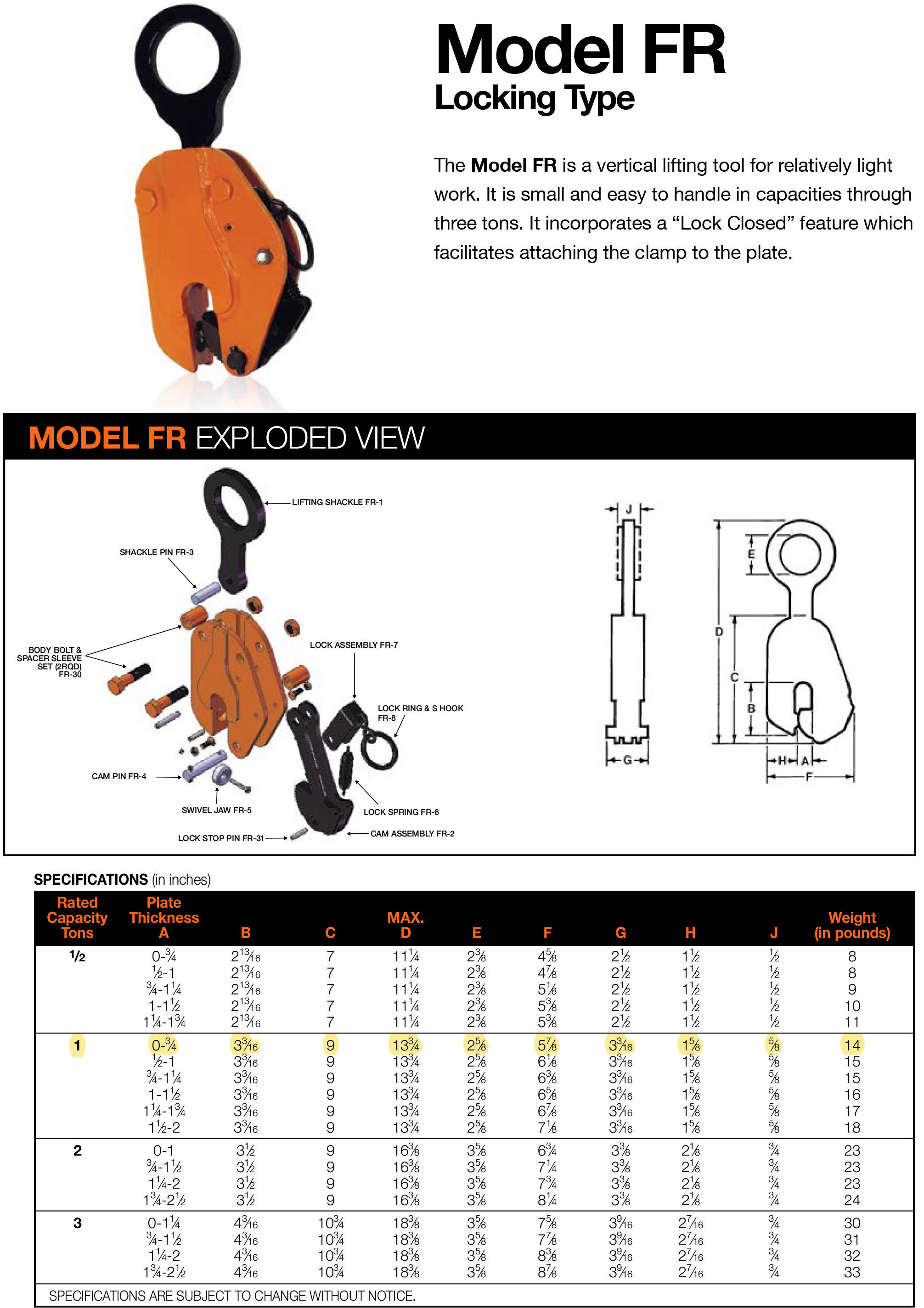 1 Ton Renfroe FR-1 Plate Clamp 0-3/4 inch | Wesco Industries