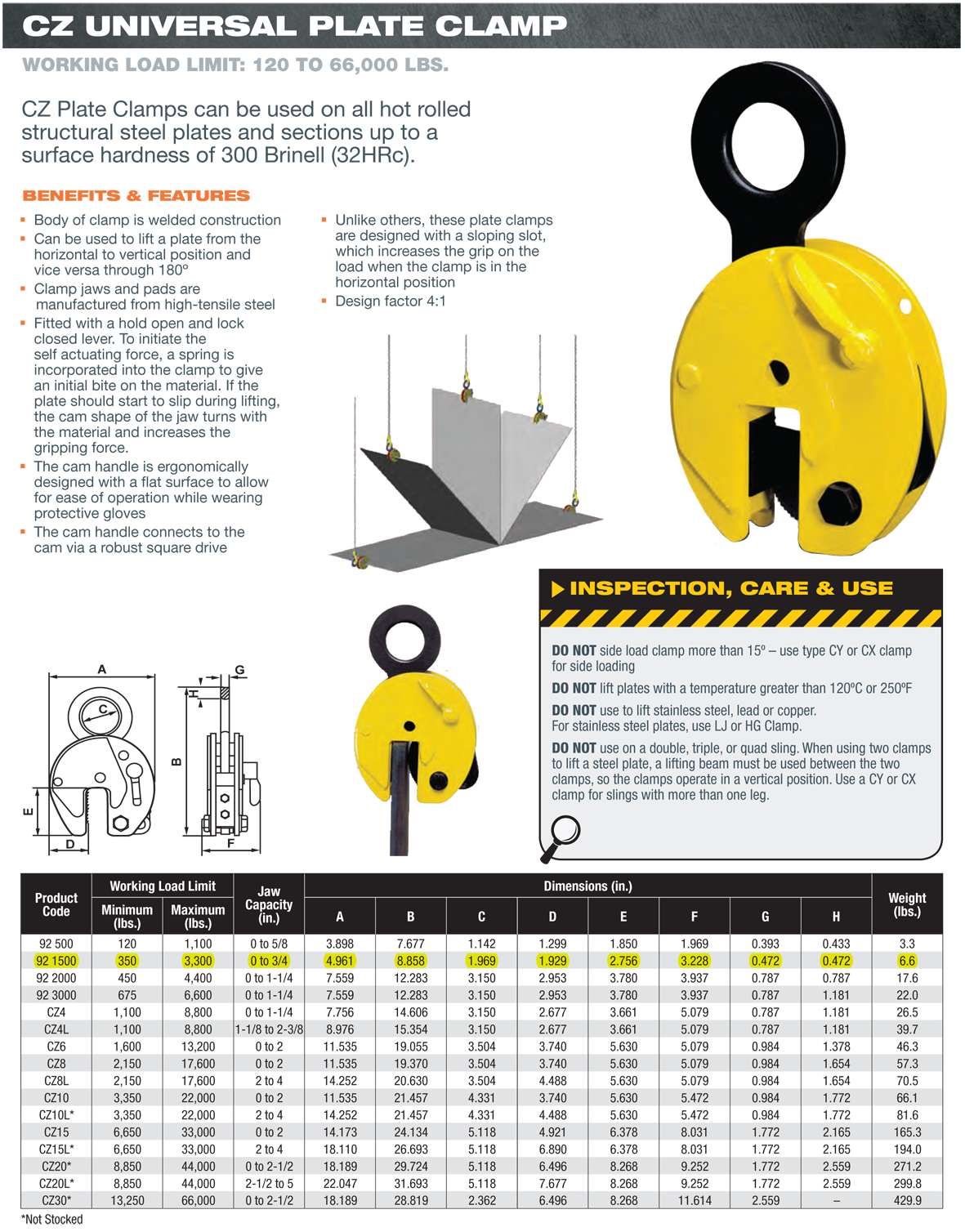 1-1/2 Ton Camlock CM 92-1500 Plate Lifting Clamps | Wesco Industries