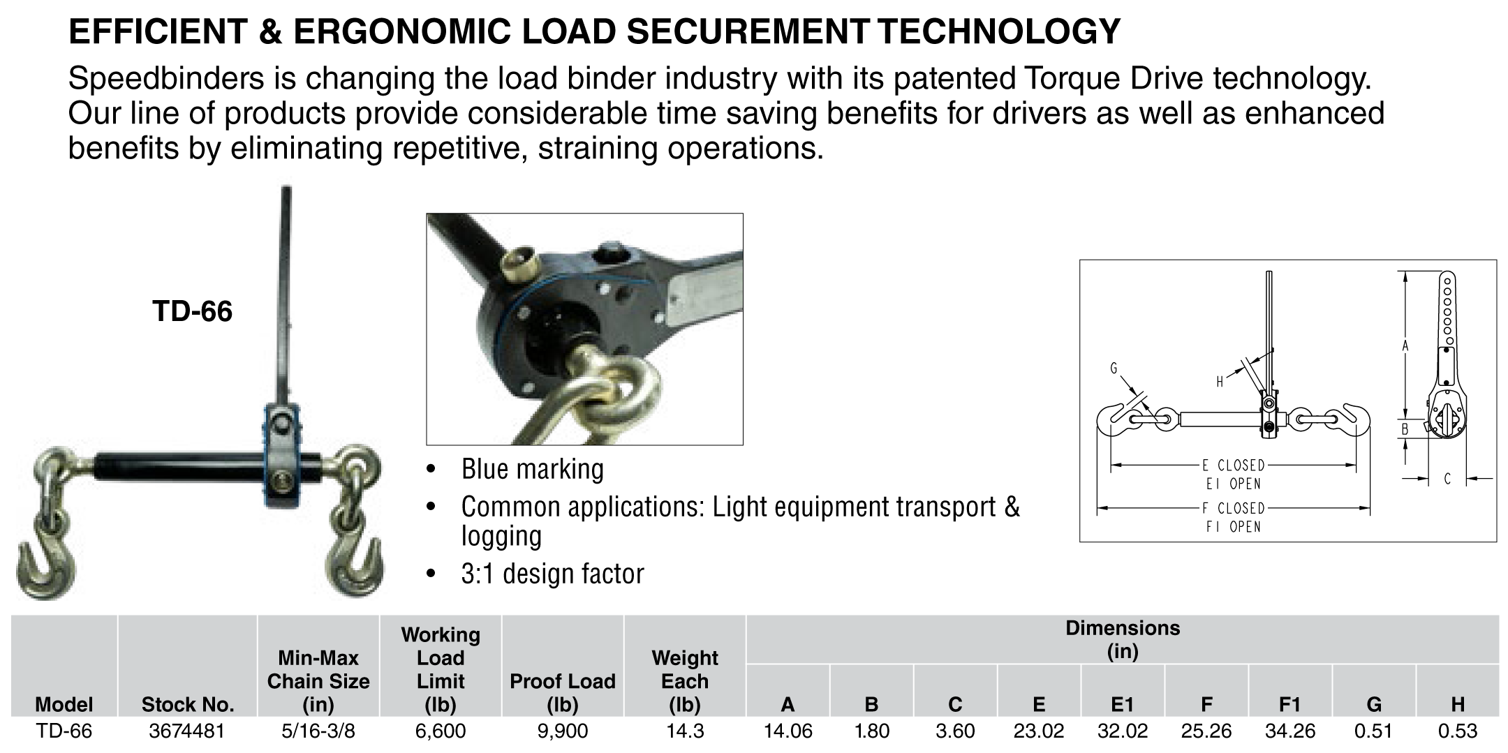 Peerless Speedbinders TD66BL Blue 5/16-3/8" | Wesco Industries