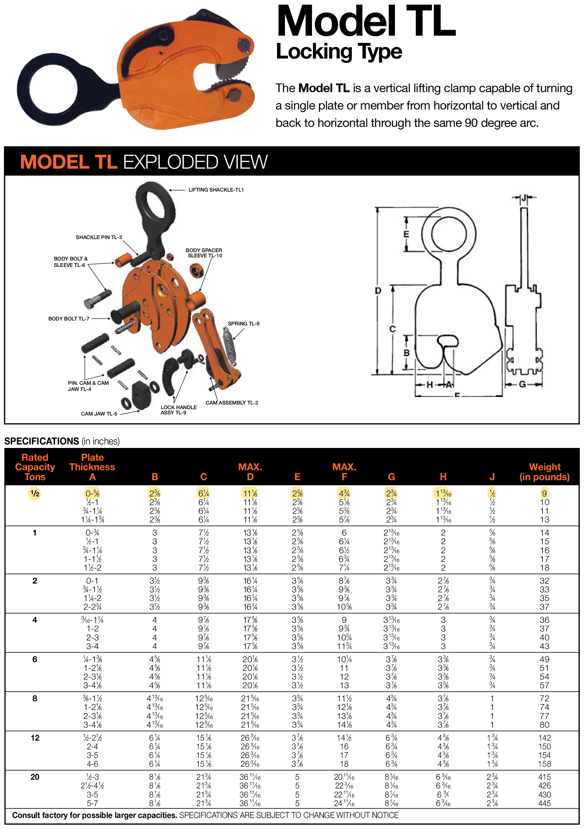1/2 Ton Renfroe TL Plate Clamp 0-5/8 inch | Wesco Industries
