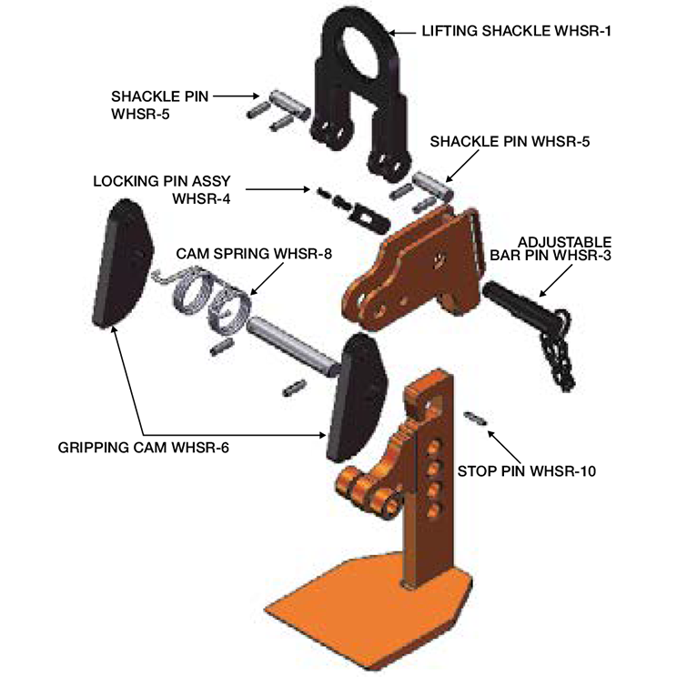 3 Ton Renfroe WHSR-4 Clamp Locking Pin Assembly | Wesco Industries